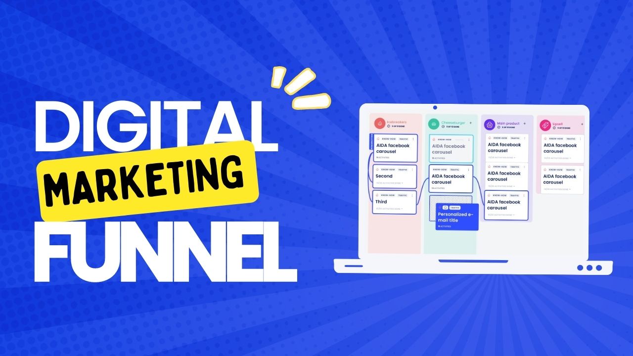 What is a Digital Marketing Funnel? Everything You Need to Know in 2023 | Marketing